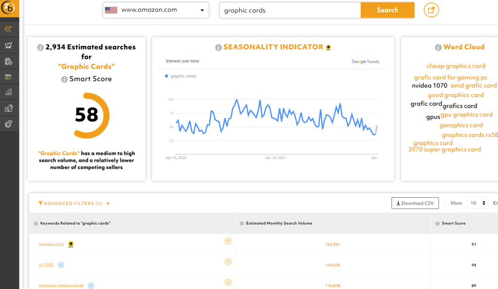 Amazon SEO: How To Increase Your Rank With The A10 Algorithm