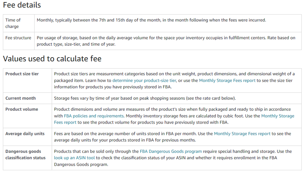 Amazon FBA Explained: How Does Amazon FBA Work in 2022?