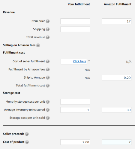 Ultimate Guide to Using the Amazon Profitability Calculator in 2024