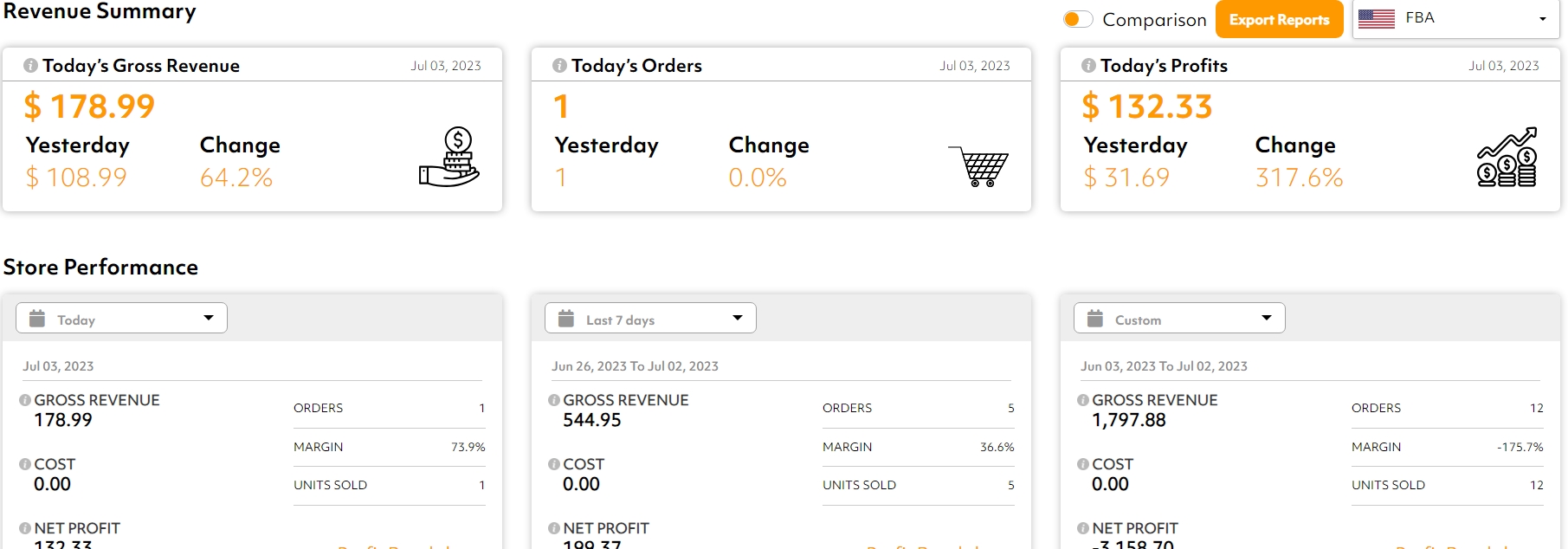 The Financial Side of Amazon Selling: How to Manage Cash Flow ...