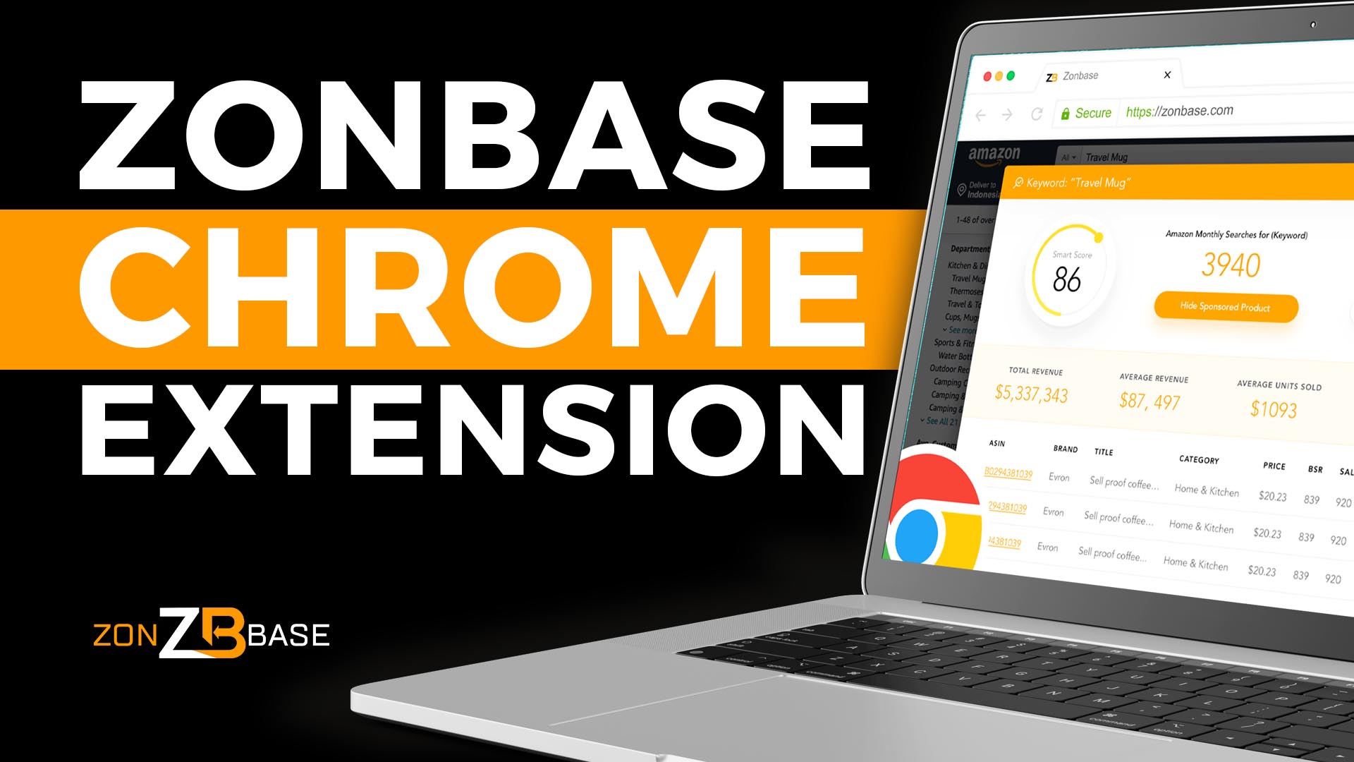 Learn How To Sell on Amazon FBA for Free | ZonBase